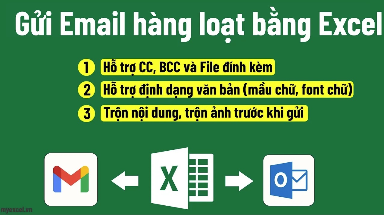 Tính năng MyExcel – MyExcel